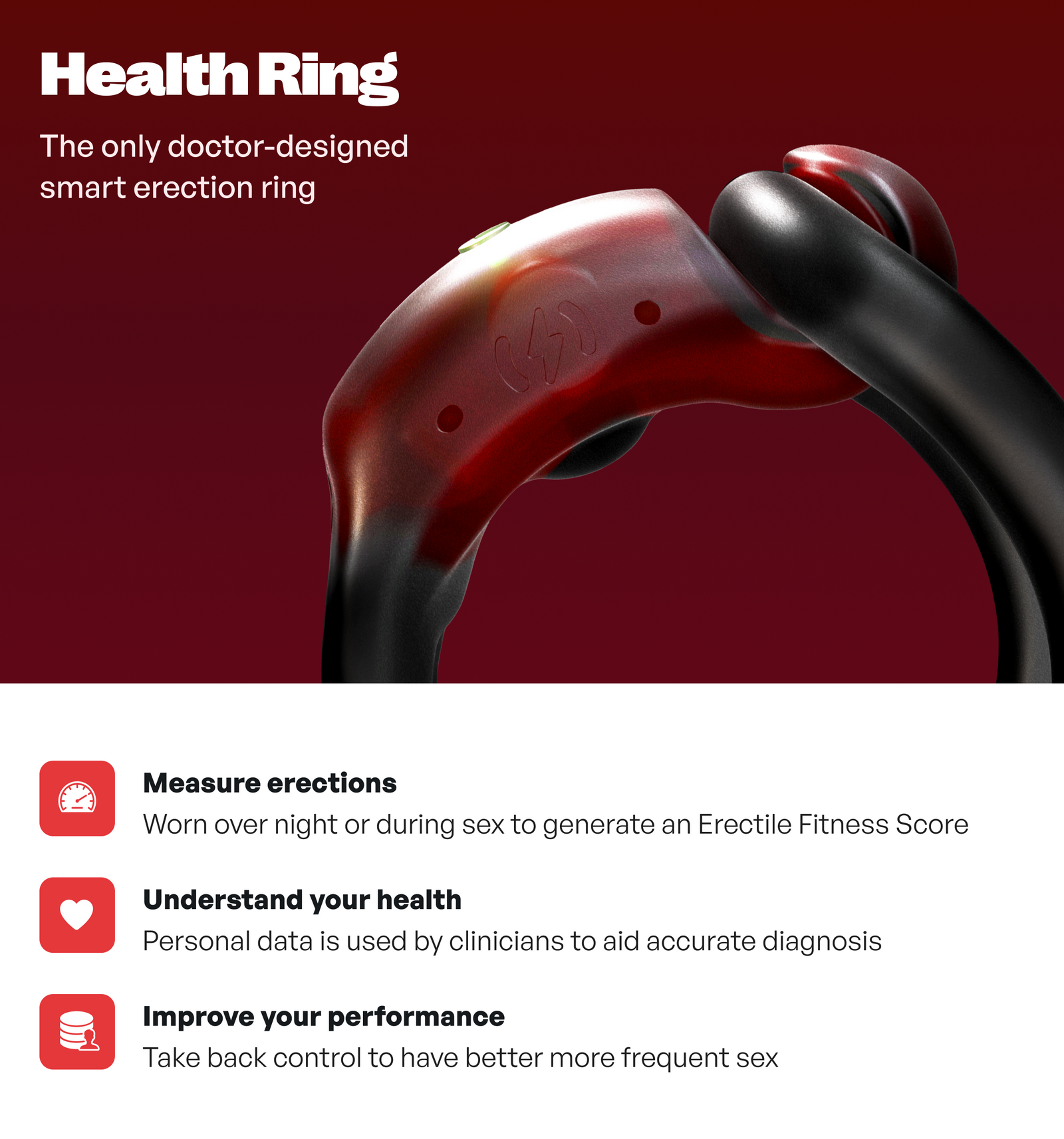 Male Enhancement Erection Ring | SexTech | Award-Winning Wearable Tech