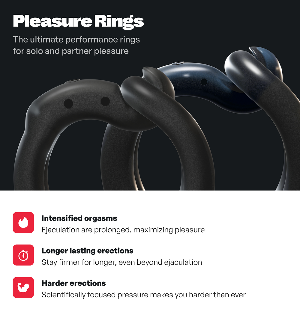 Male Enhancement Erection Ring | SexTech | Award-Winning Wearable Tech