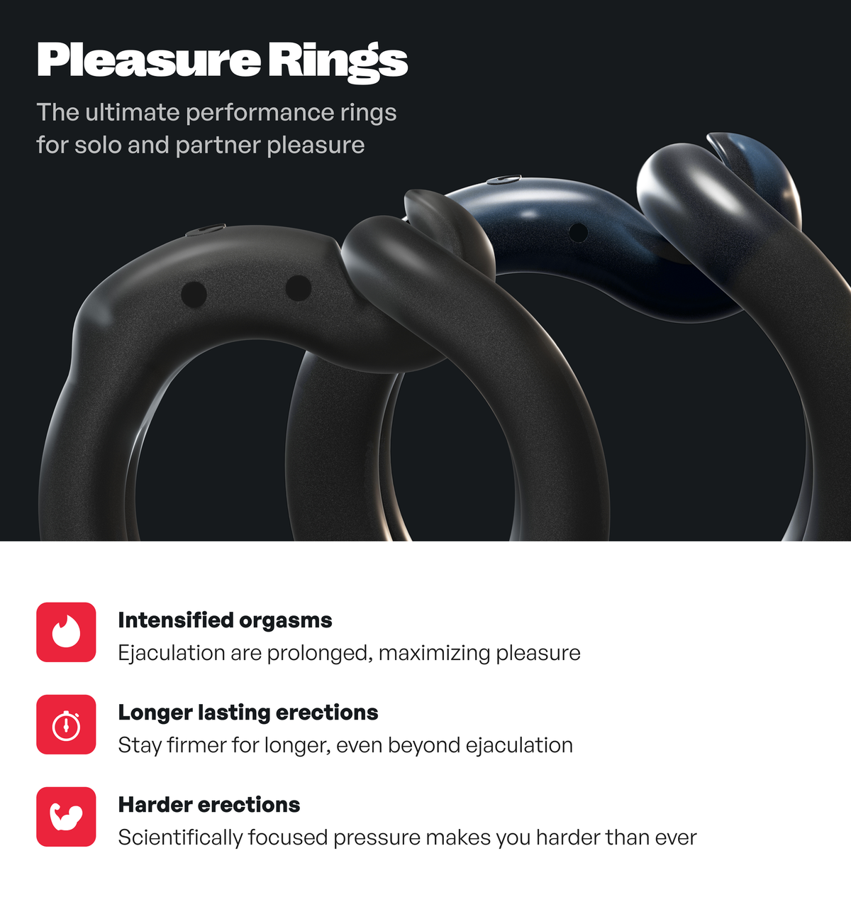 Male Enhancement Erection Ring | SexTech | Award-Winning Wearable Tech
