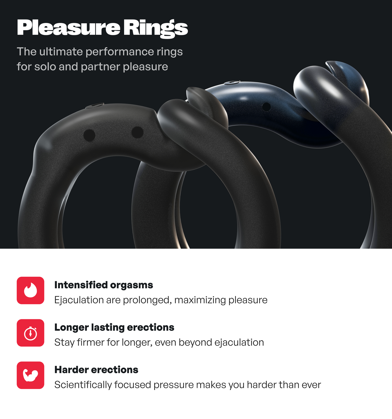 Male Enhancement Erection Ring | SexTech | Award-Winning Wearable Tech
